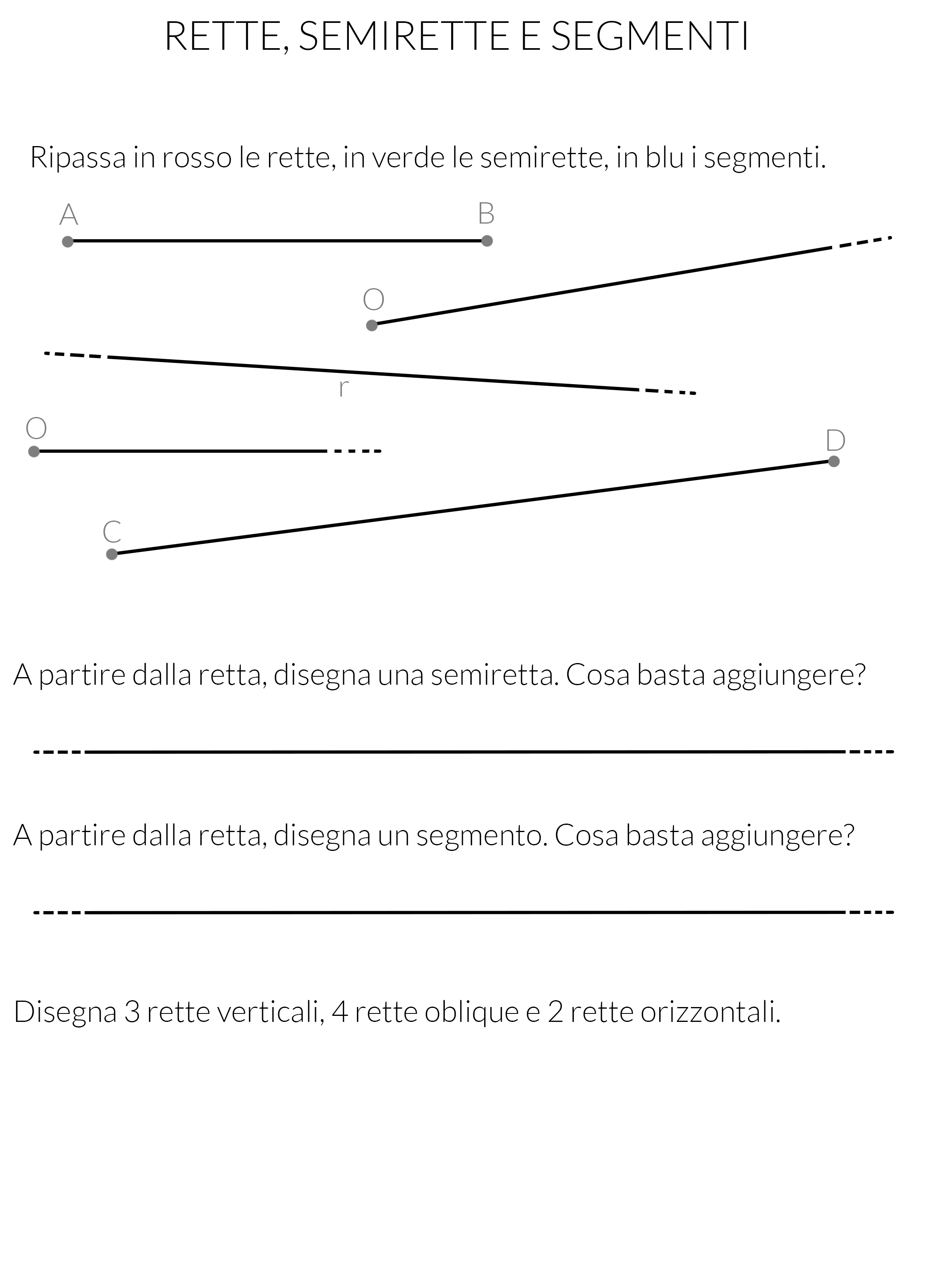 Rette, semirette e segmenti: cosa sono in geometria