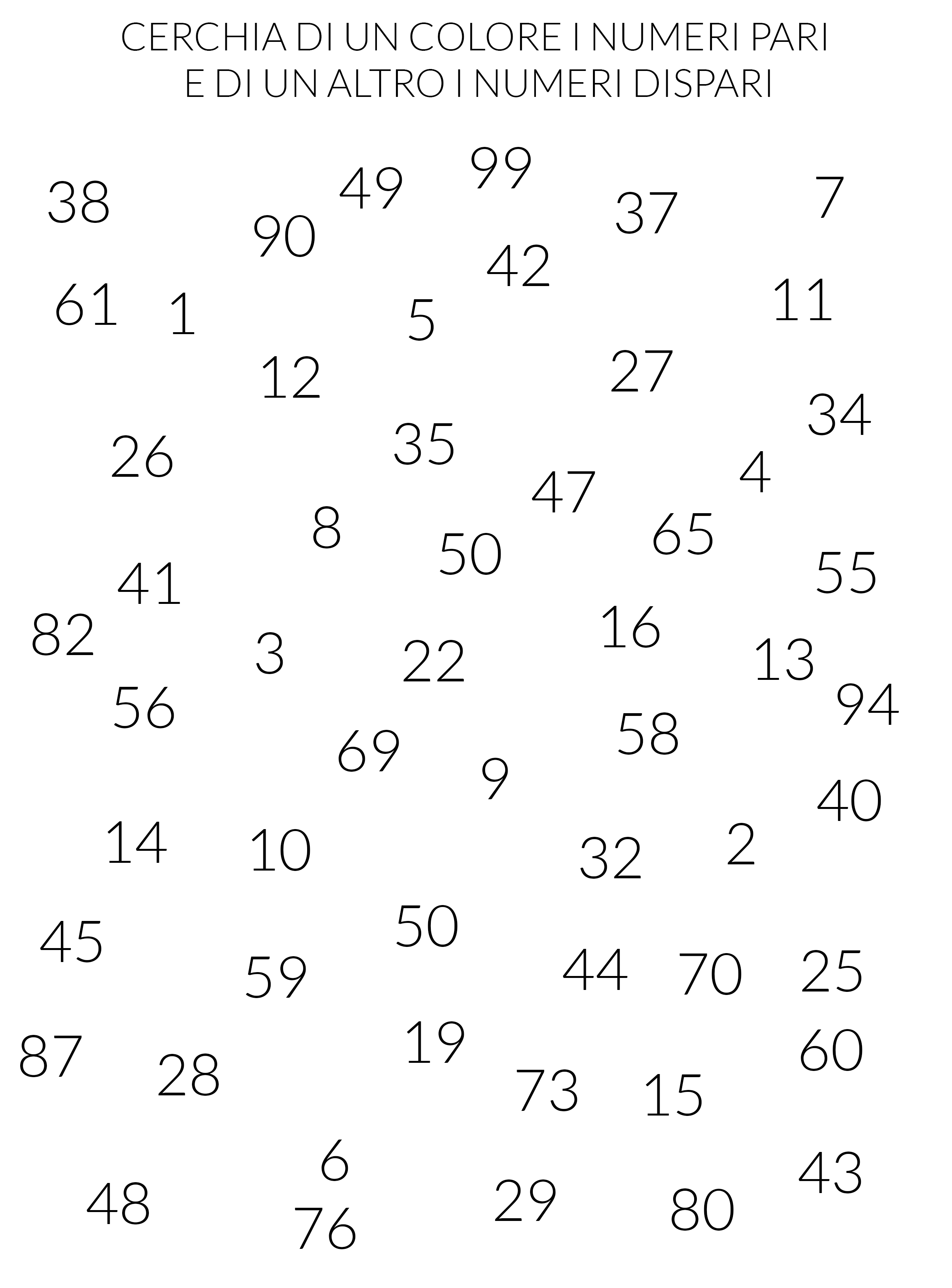 Numeri pari o dispari: qual è la differenza
