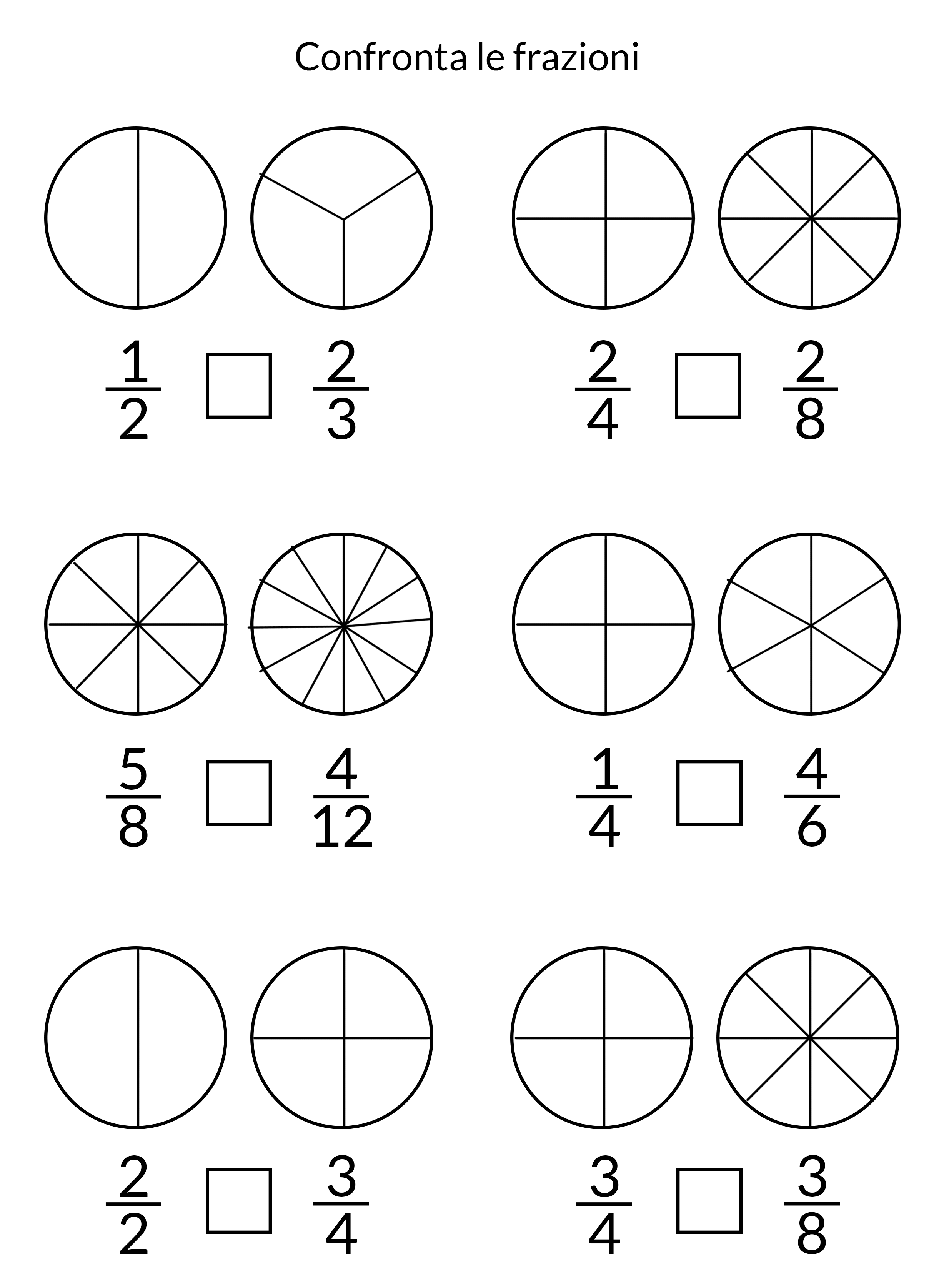 Confronto tra frazioni: stesso numeratore o denominatore