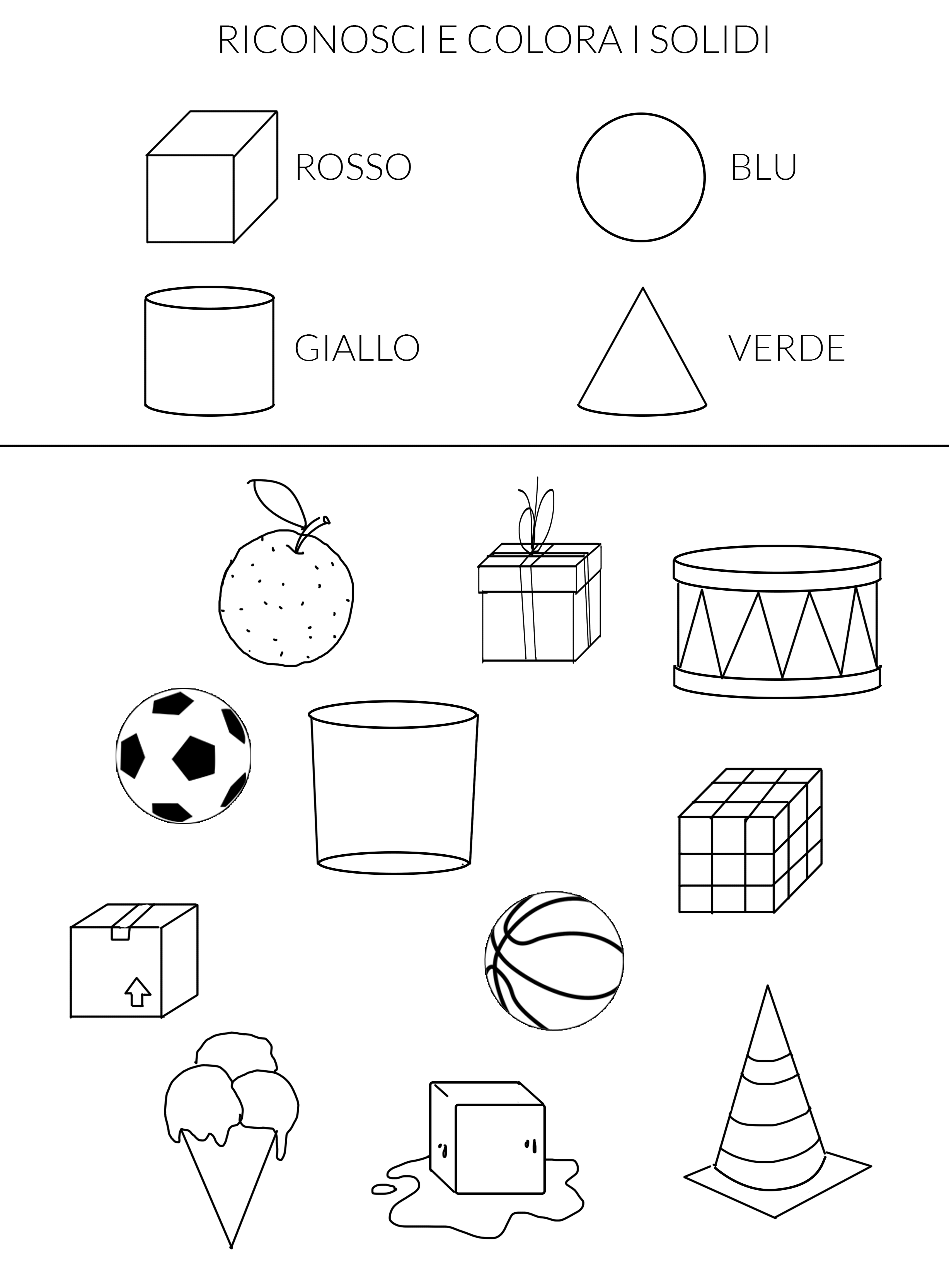Figure solide: come imparare a riconoscerle