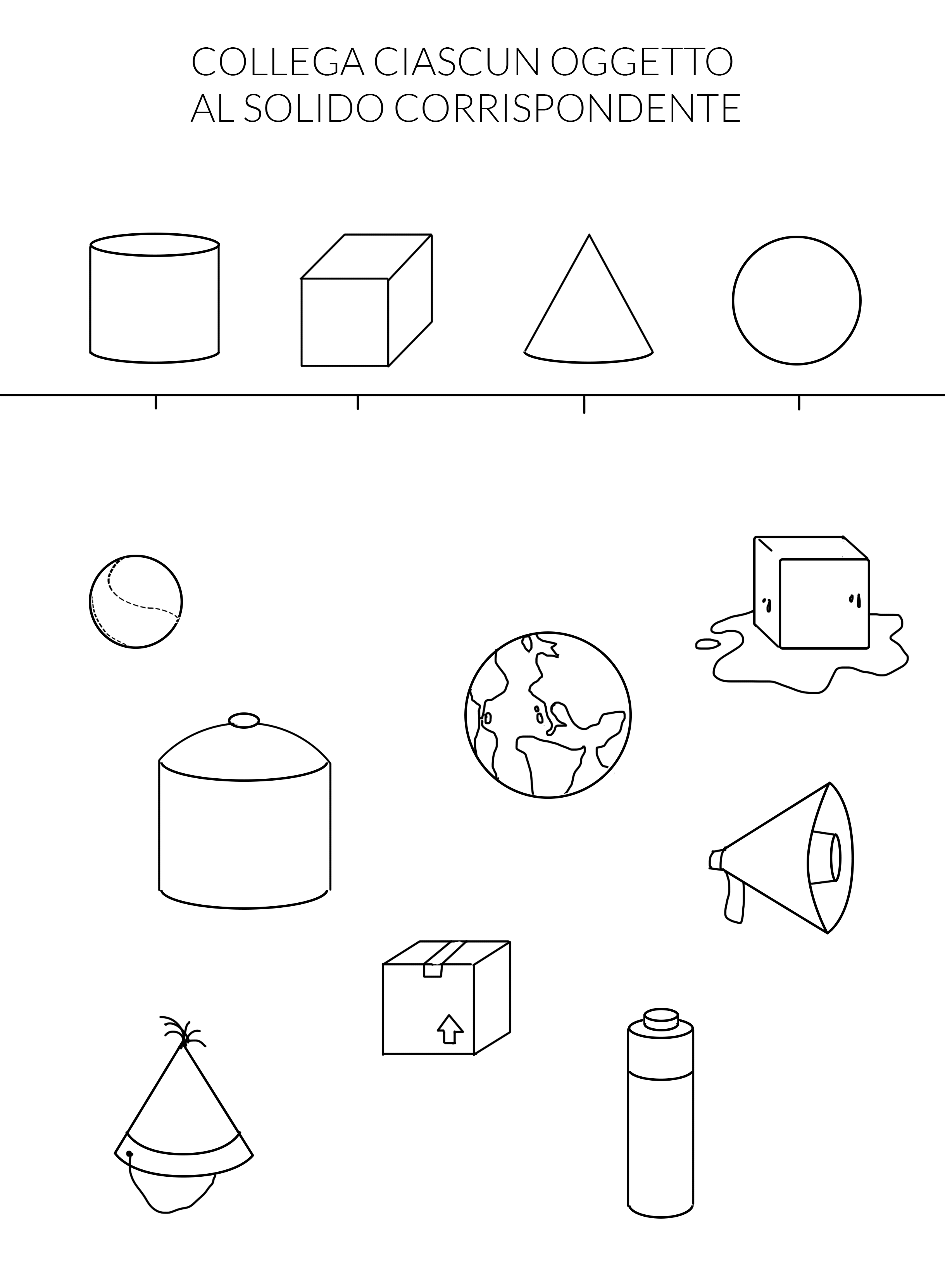 Figure solide: come imparare a riconoscerle