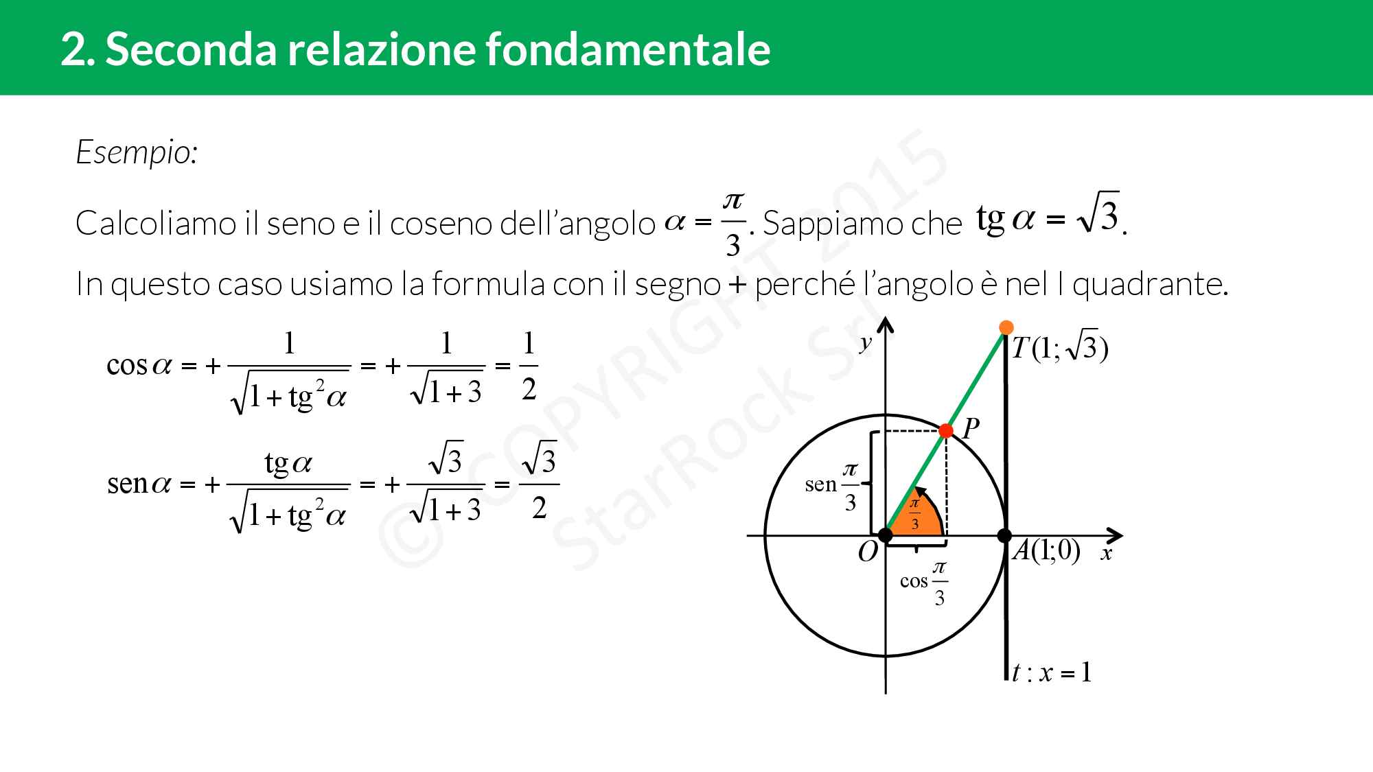Tangente e cotangente: seconda relazione fondamentale