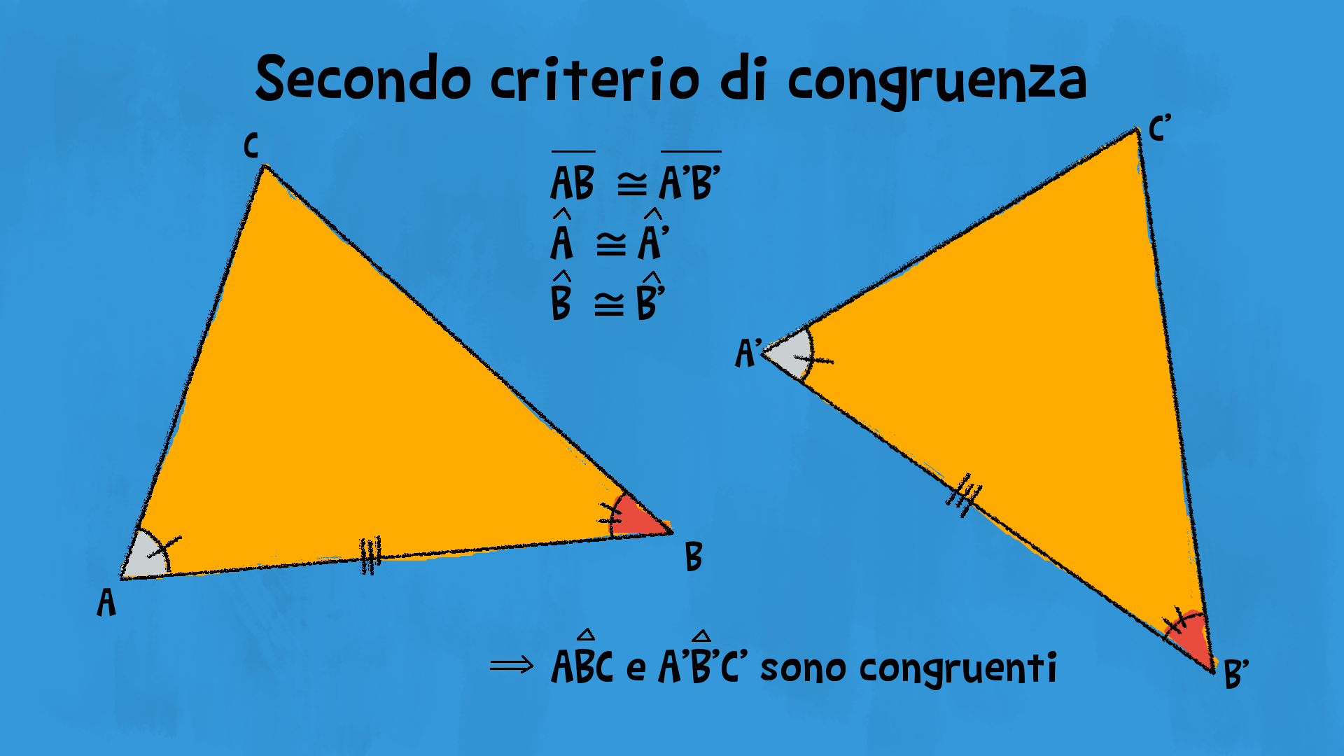 I criteri di congruenza e di similitudine dei triangoli