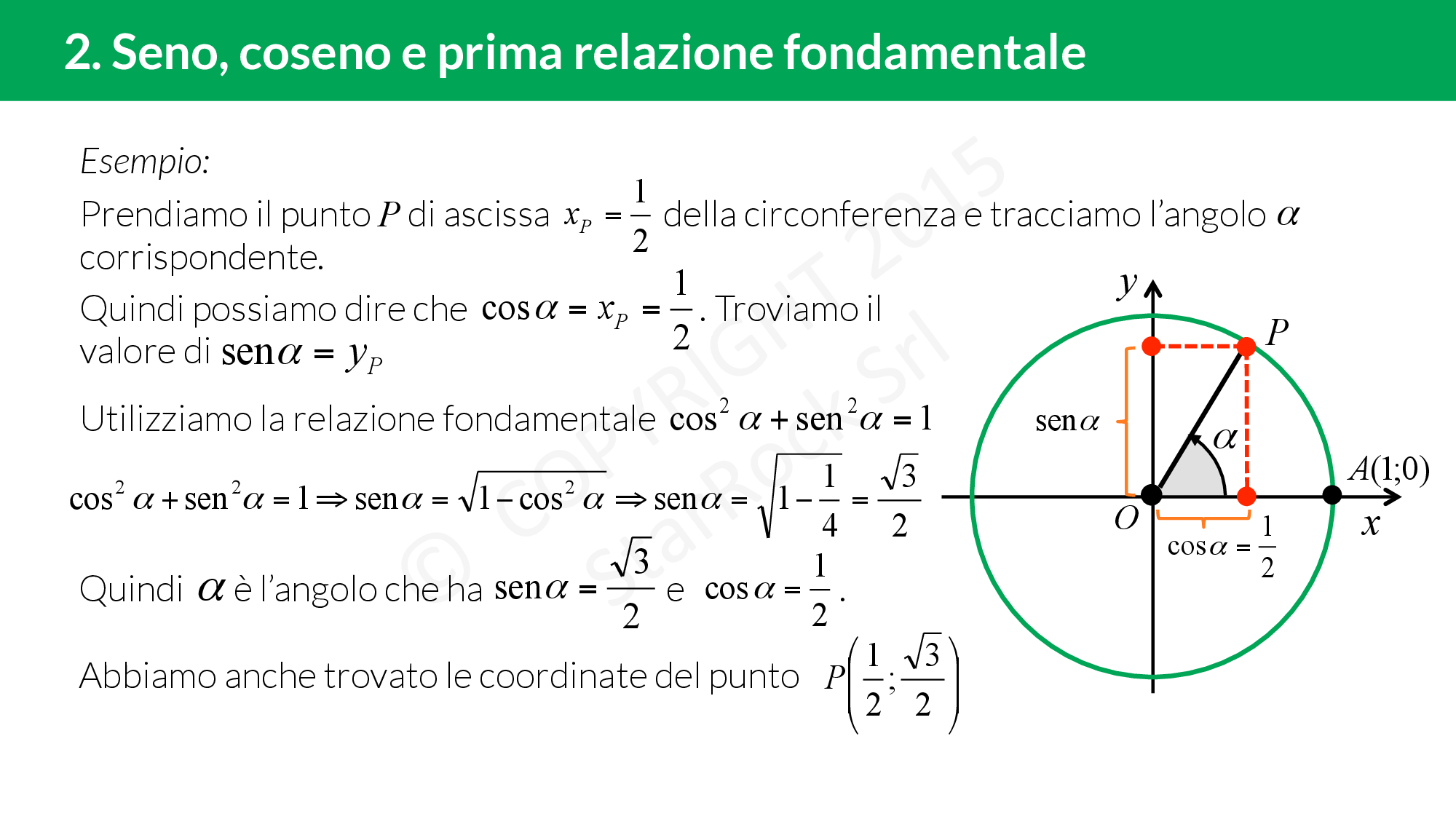 Geometria: seno e coseno degli angoli