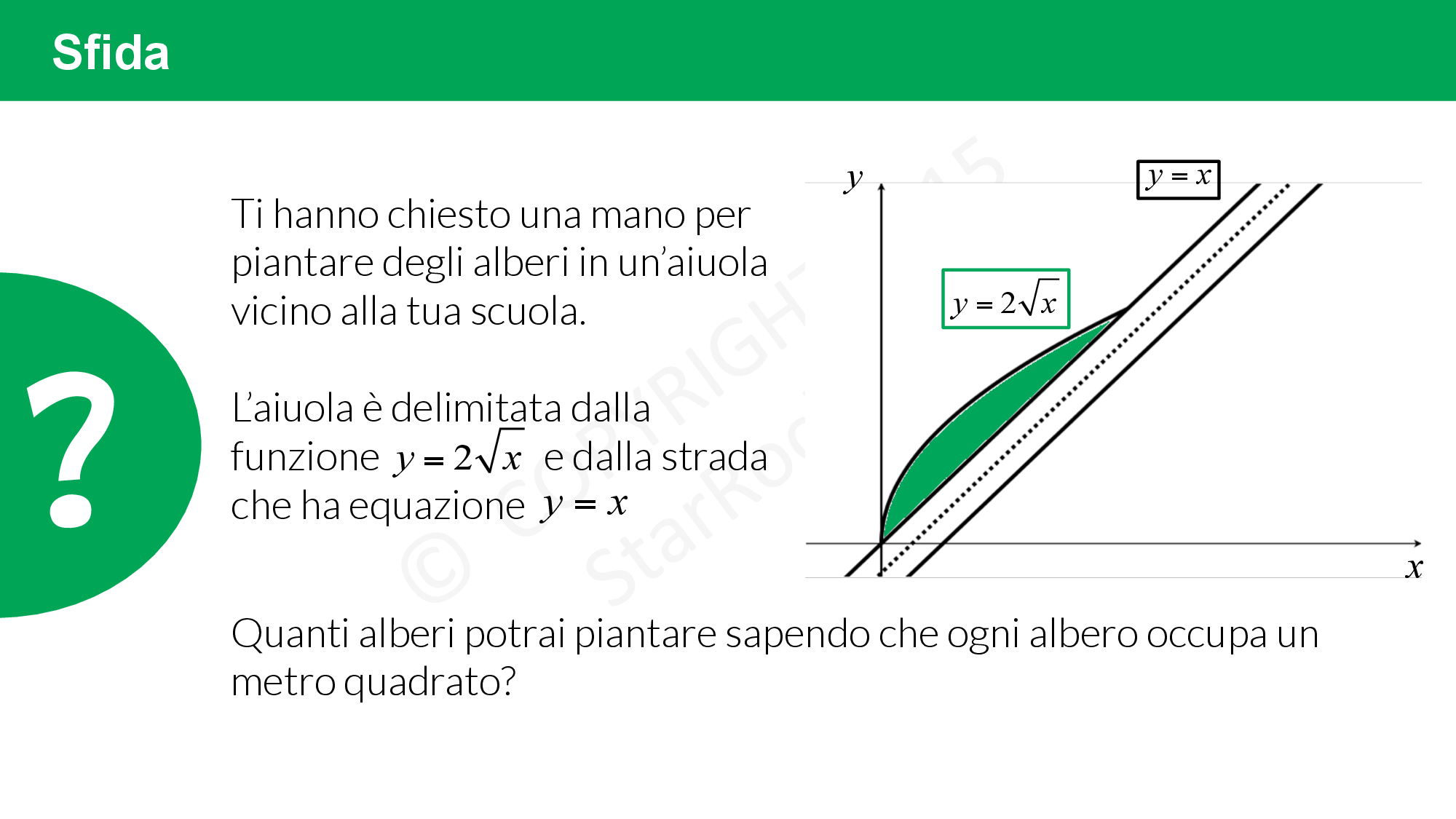 Aree tra curve e volume dei solidi: come calcolarli
