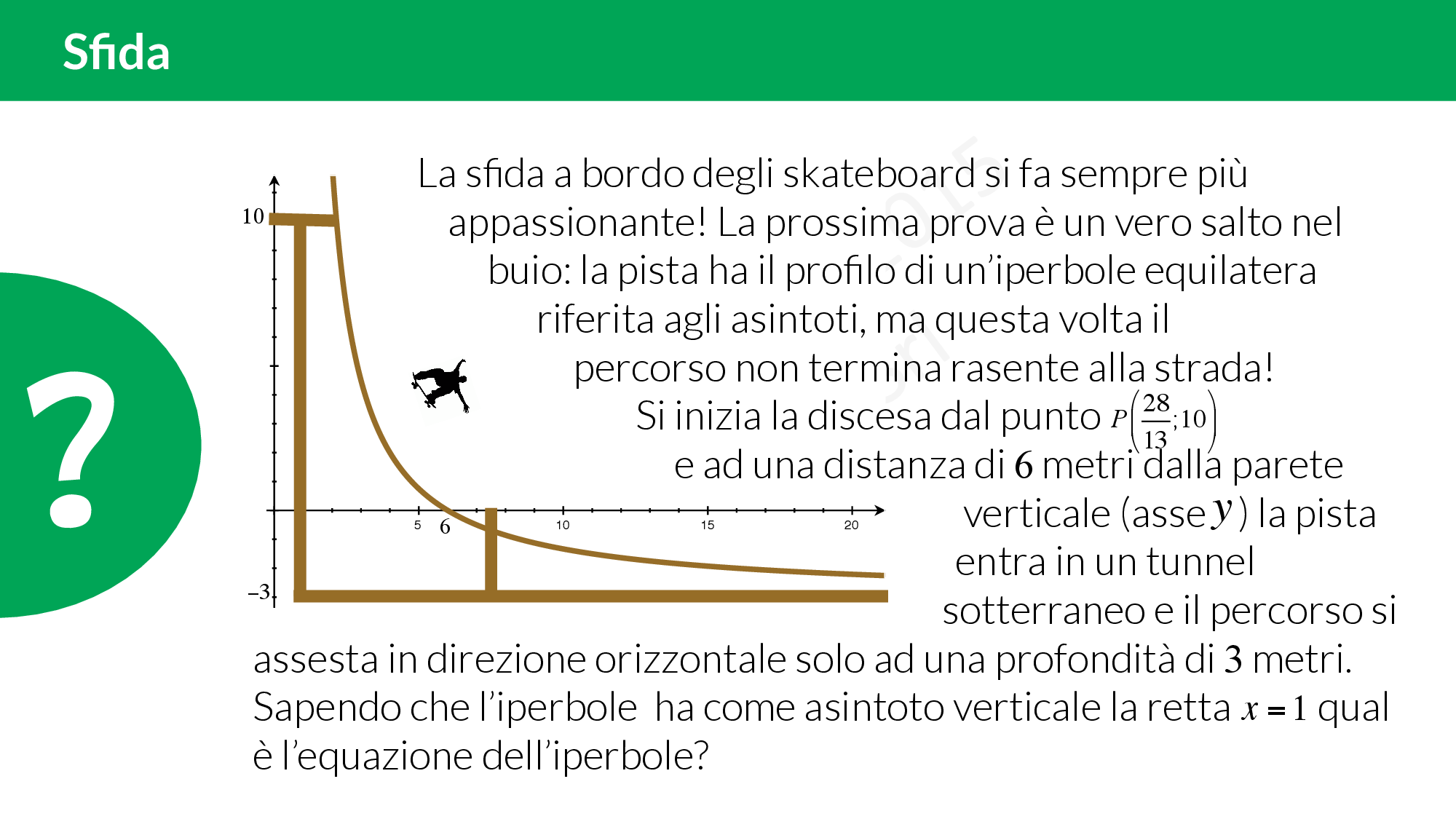 L'iperbole traslata: l'equazione della trasformazione