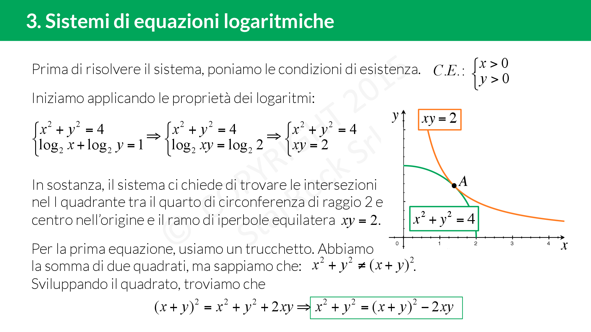 Equazioni logaritmiche: definizione e come risolverle