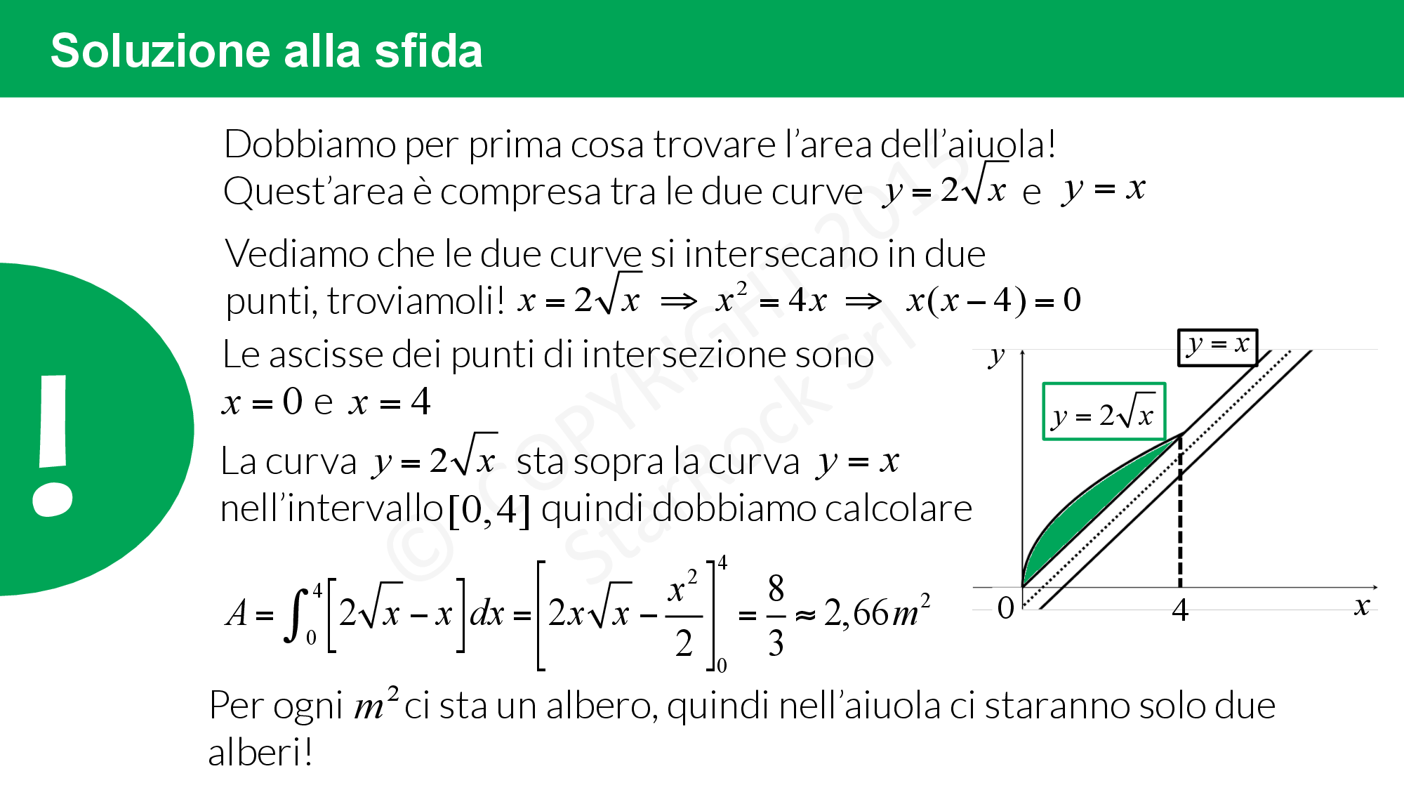 Aree tra curve e volume dei solidi: come calcolarli
