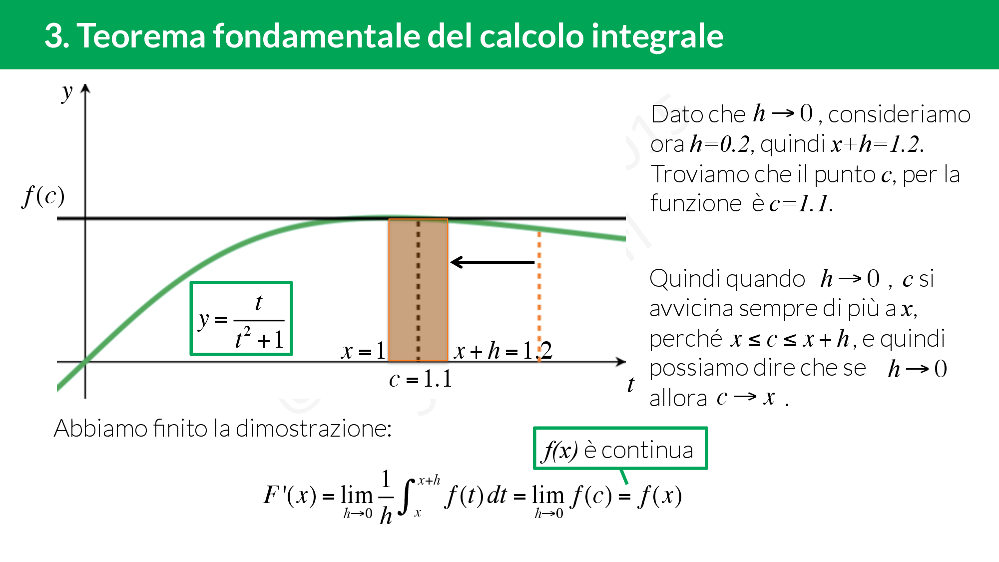 Integrali definiti: teorema fondamentale e della media
