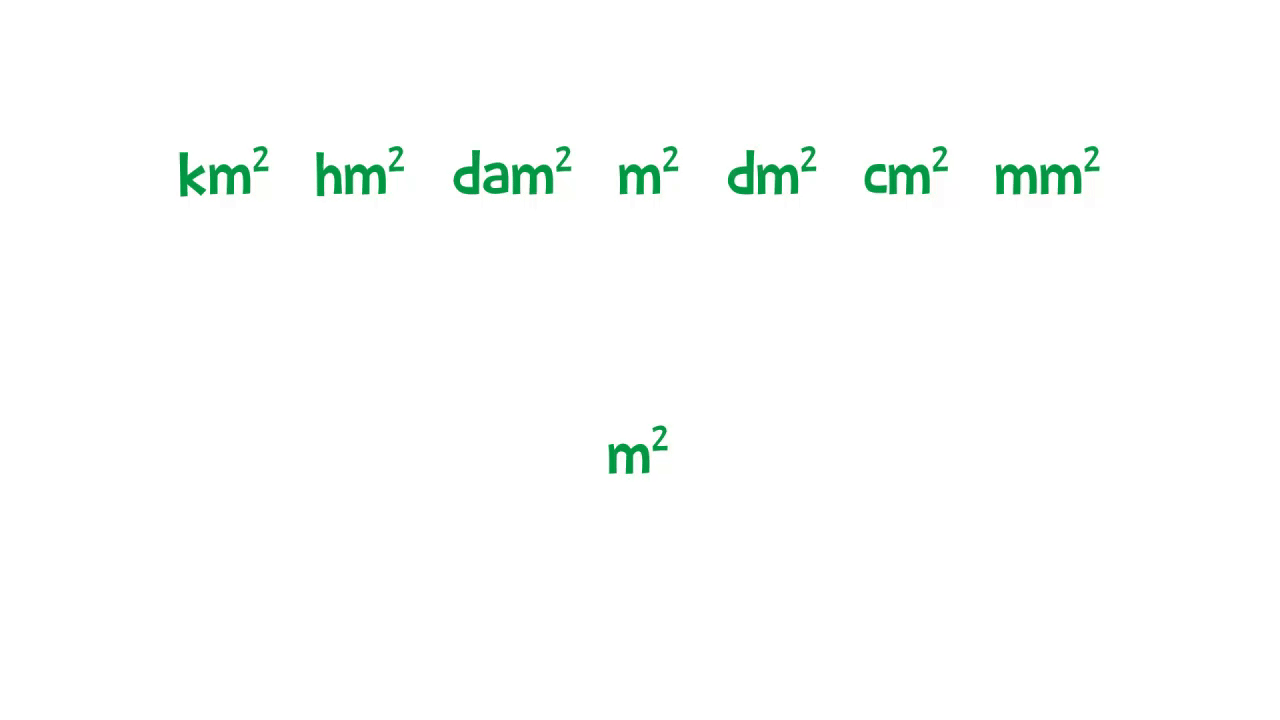 Figure equivalenti ed equiscomponibili: cosa sono