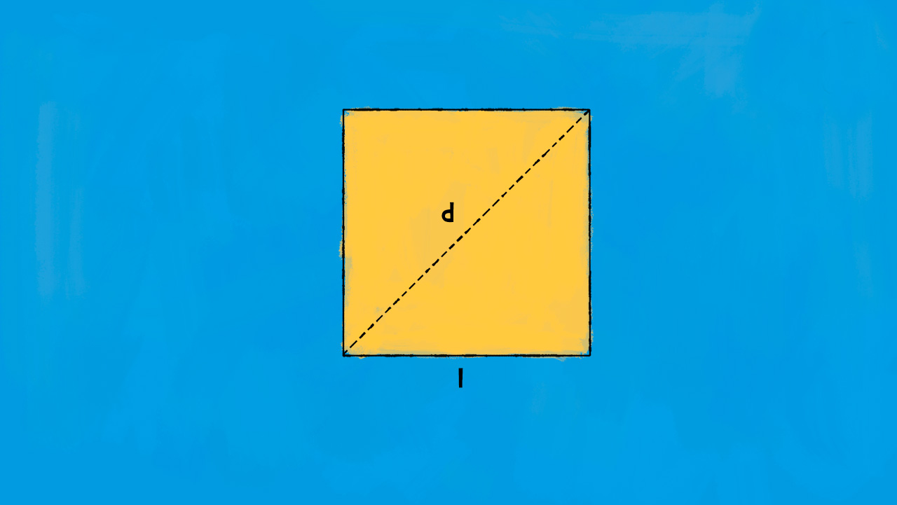 Area dei poligoni: tutte le formule al completo