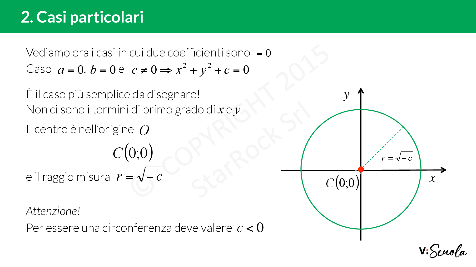 Casi particolari di grafico della circonferenza