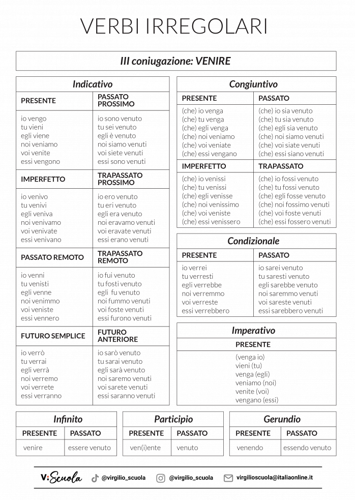 I verbi irregolari uscire e venire