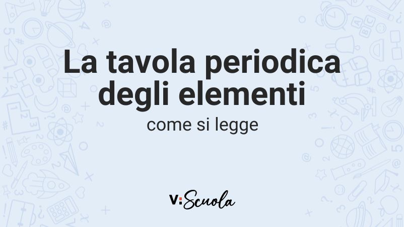 Tavola Periodica Degli Elementi Solidi Liquidi E Gas