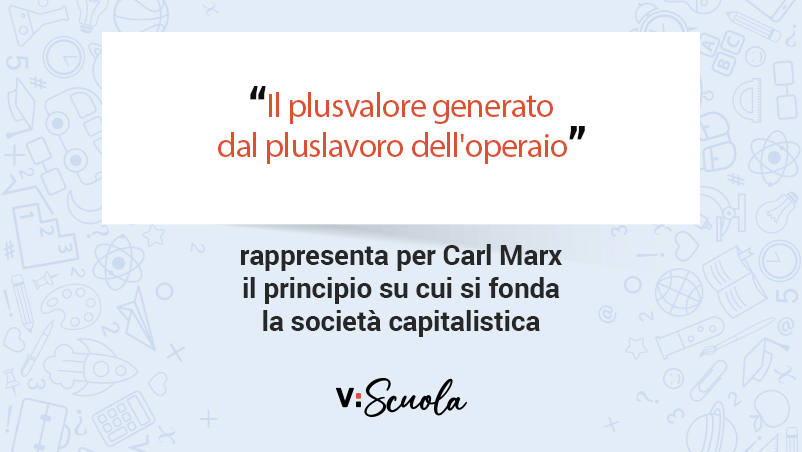 Il Capitale di Marx: critica all'economia politica e teoria del plusvalore