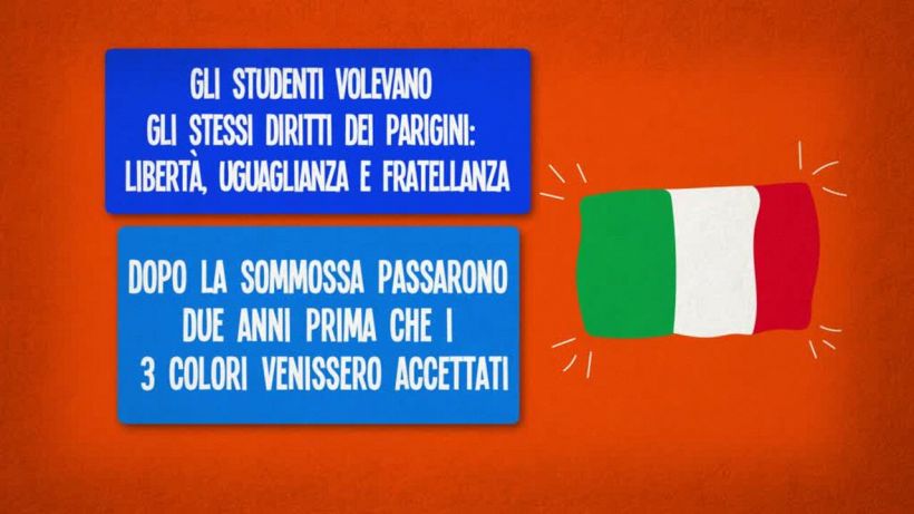 Perché la bandiera italiana è verde, bianca e rossa? Perché la bandiera italiana è verde, bianca e rossa?
